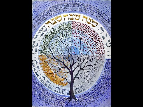 Kabbalah of Reincarnation - YouTube
