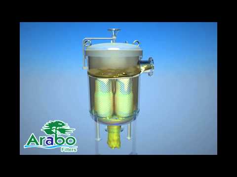 arabo filter 2165 - YouTube