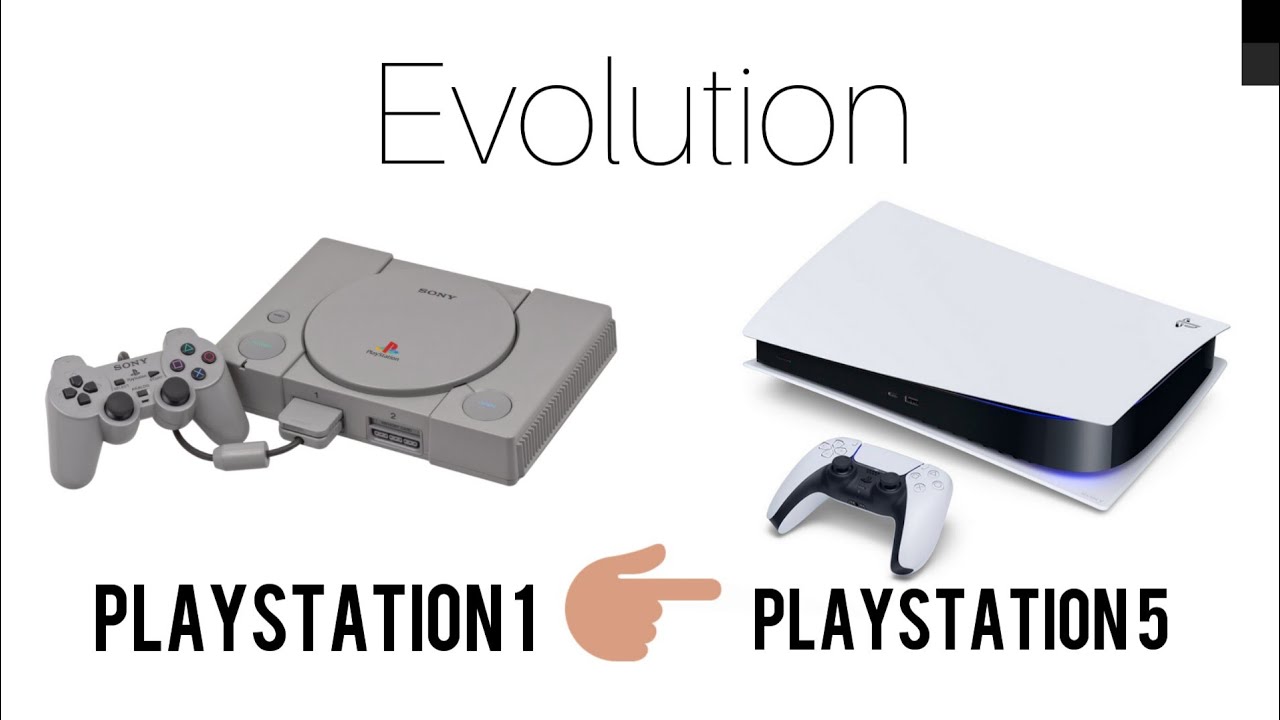 Playstation evolution (1994-2020) - YouTube