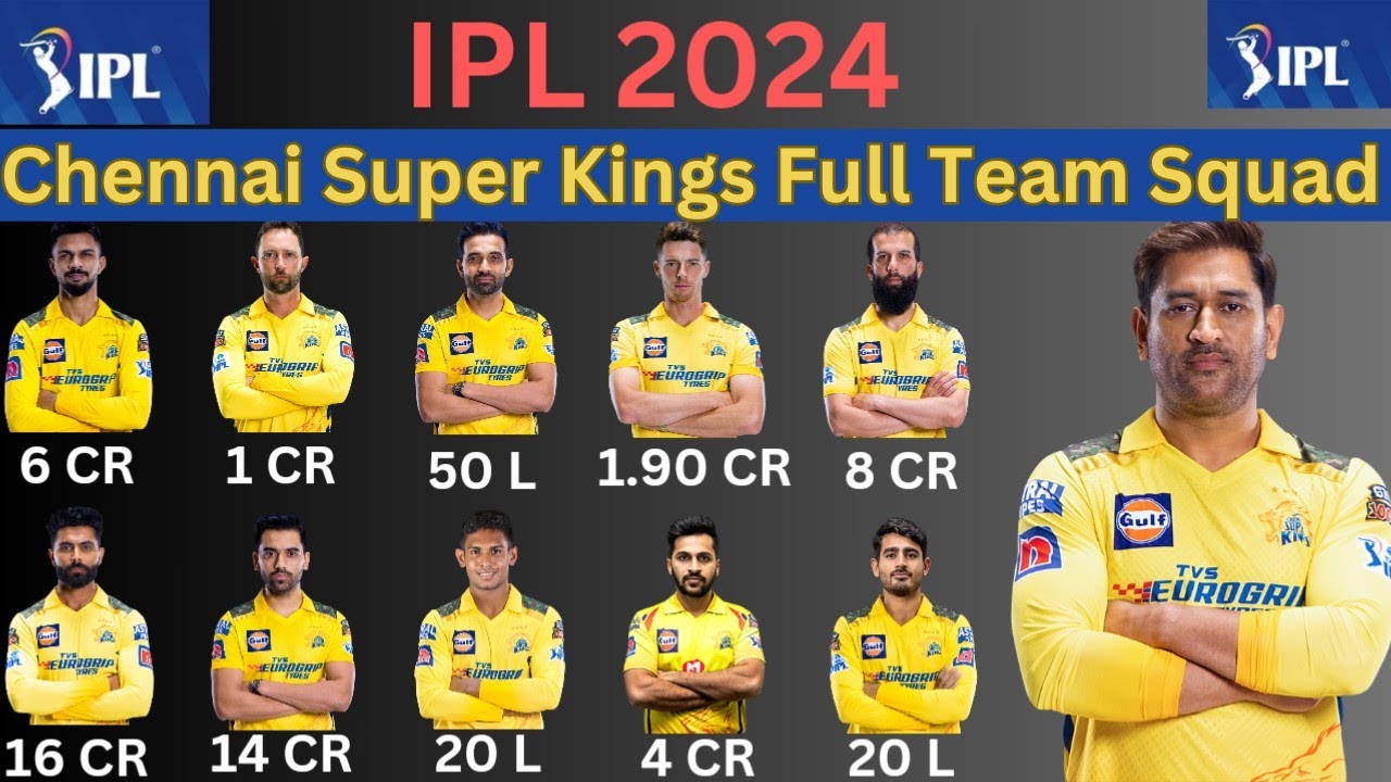 IPL 2024 - Chennai Super Kings Full Squad - CSK Full Team Squad 2024 ...
