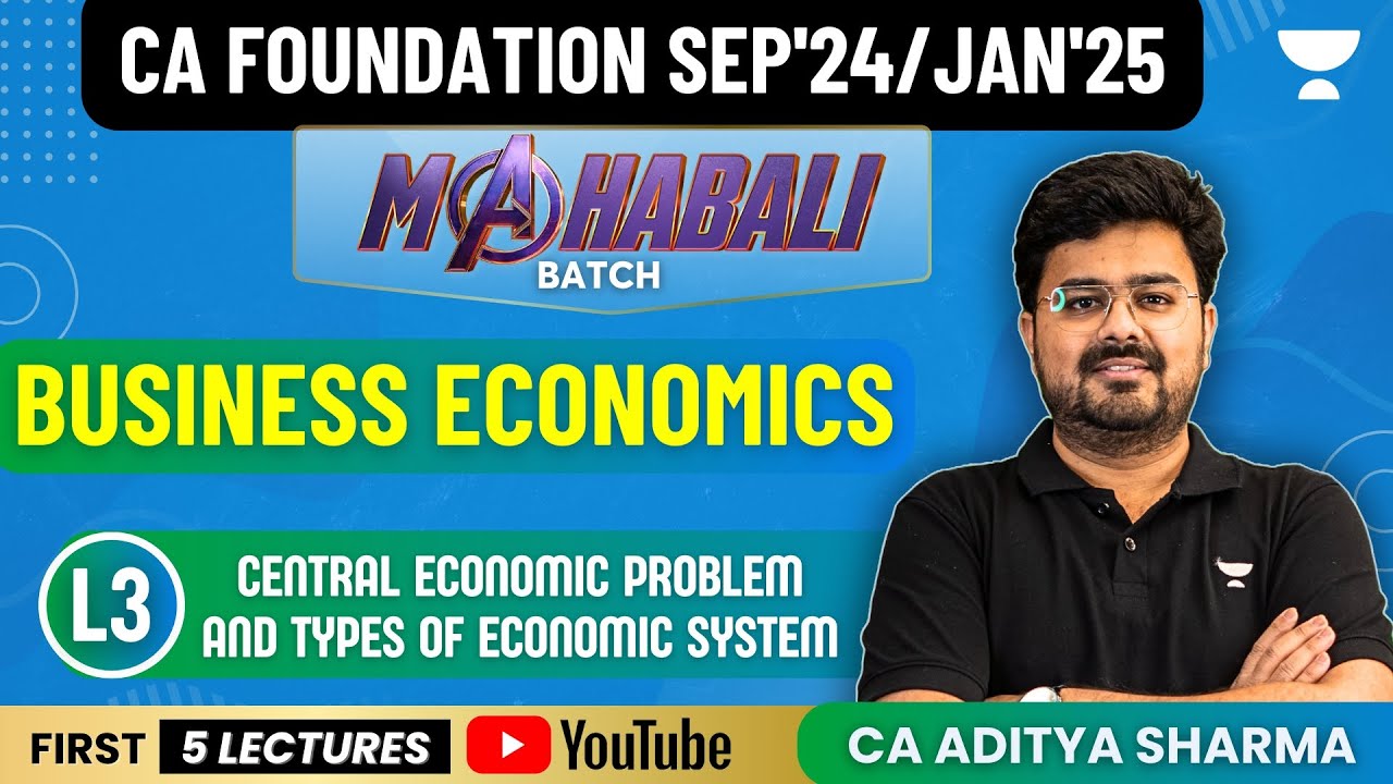 L3 Central Economic Problem Types Of Economic System Foundation l3-central-economic-problem-types-of-economic-system-foundation