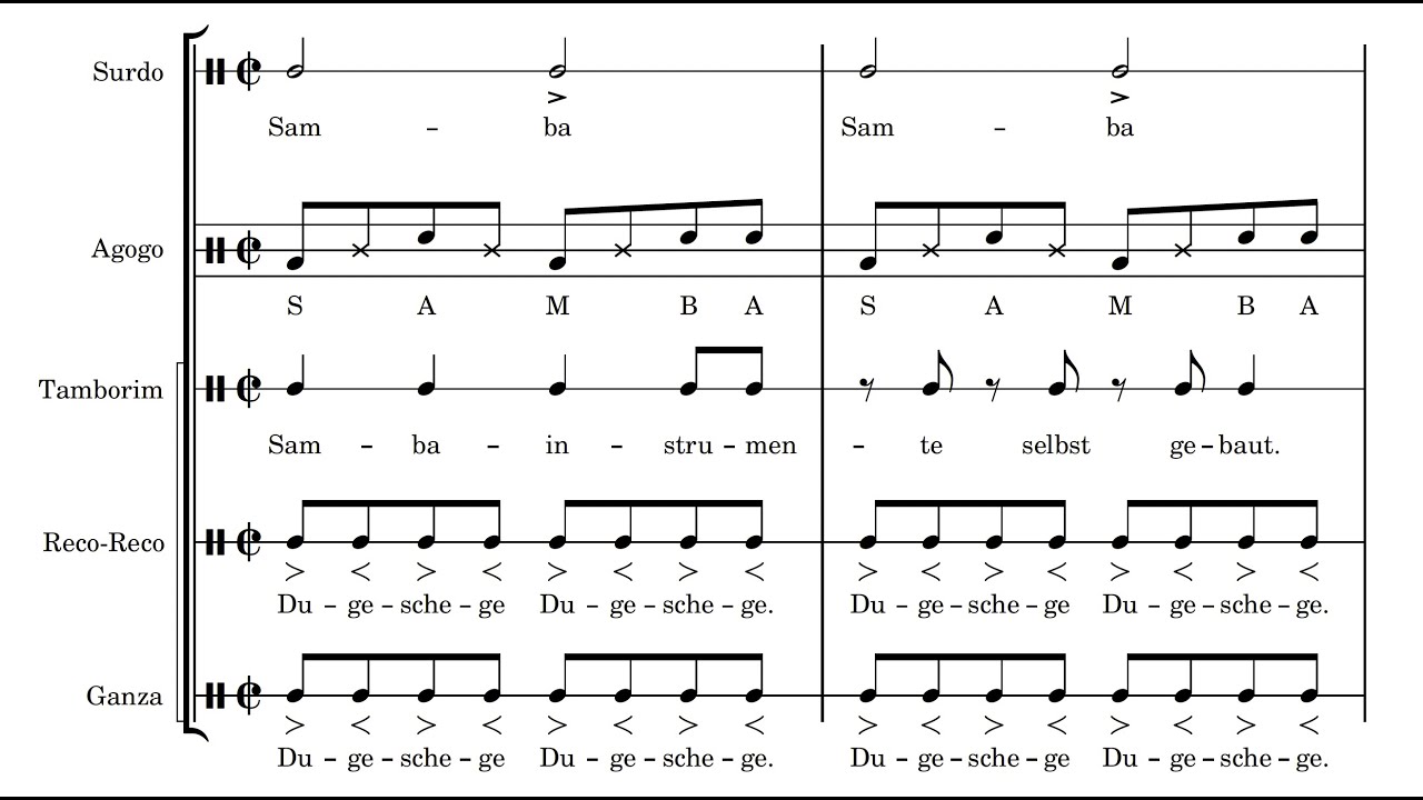 Samba Batucada - Vocussion - YouTube