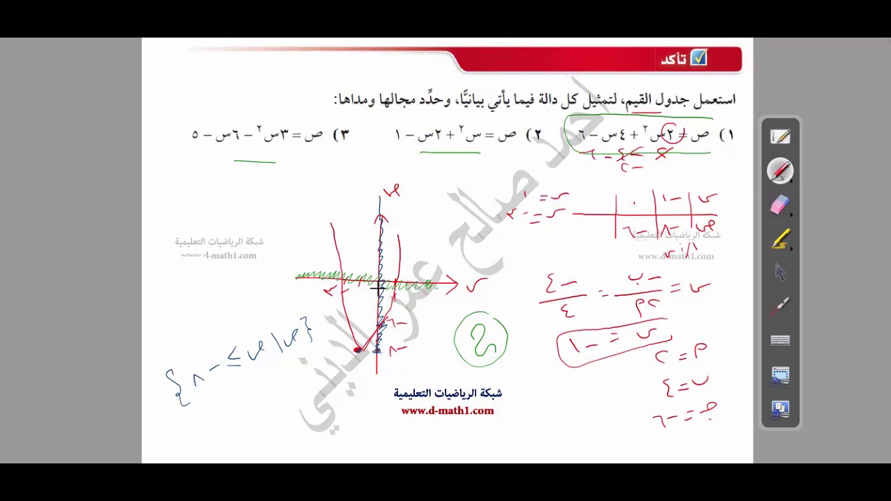 13 تمثيل الدوال التربيعية بيانيا حل التمارين من 1 الى 3 3م ف2 Youtube