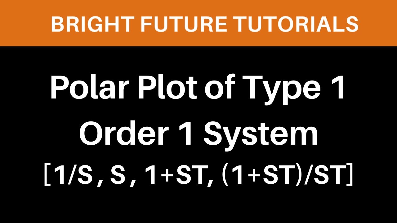 Polar plot of type 1 order 1 system | Polar plot of 1/s | Polar plot of ...
