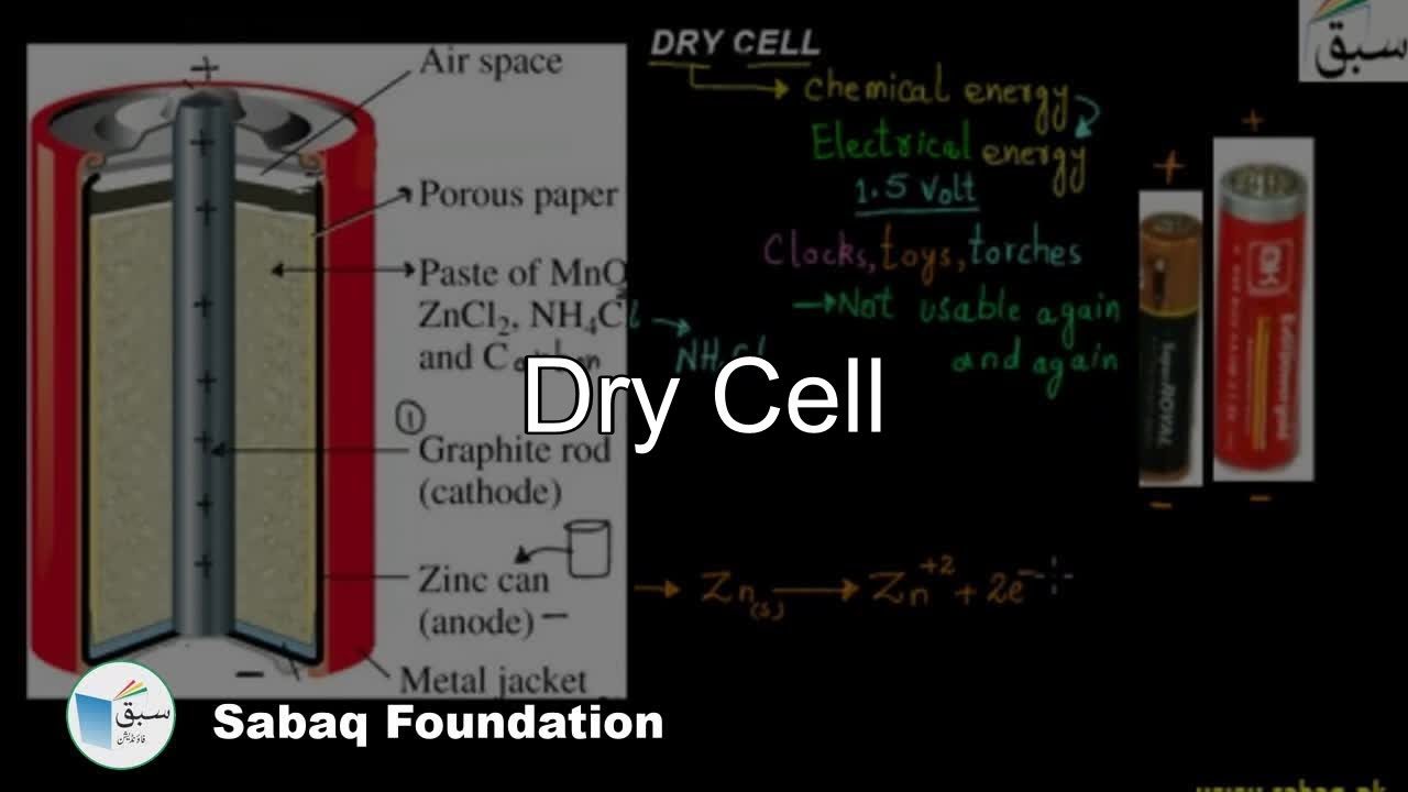 Dry Cell, Physics Lecture | Sabaq.pk - YouTube