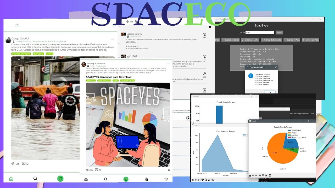 SPACECO | INTER 2024.1| ADS | UNIBRA | 5P - YouTube