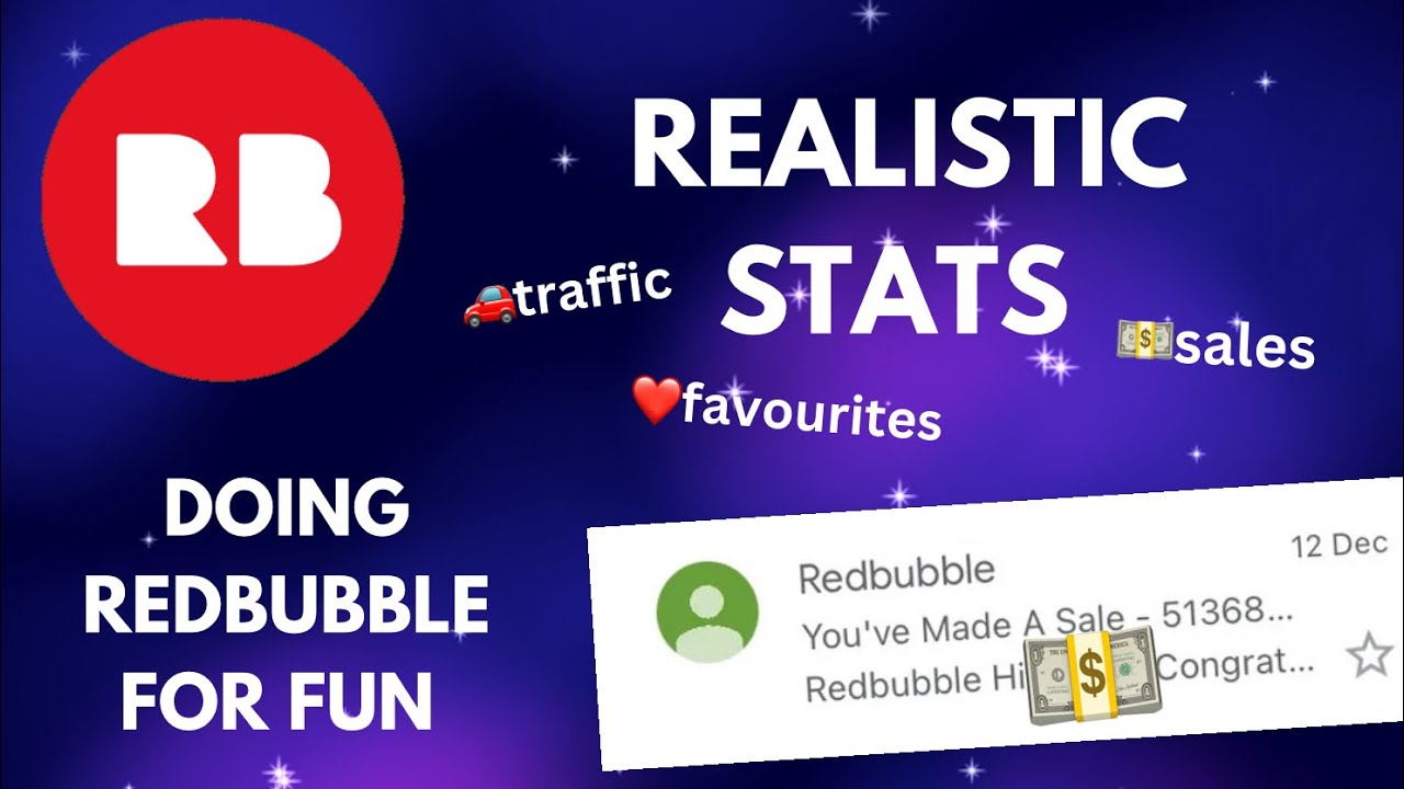 My Updated Redbubble Earnings and Stats (2 years 5 months on Redbubble ...