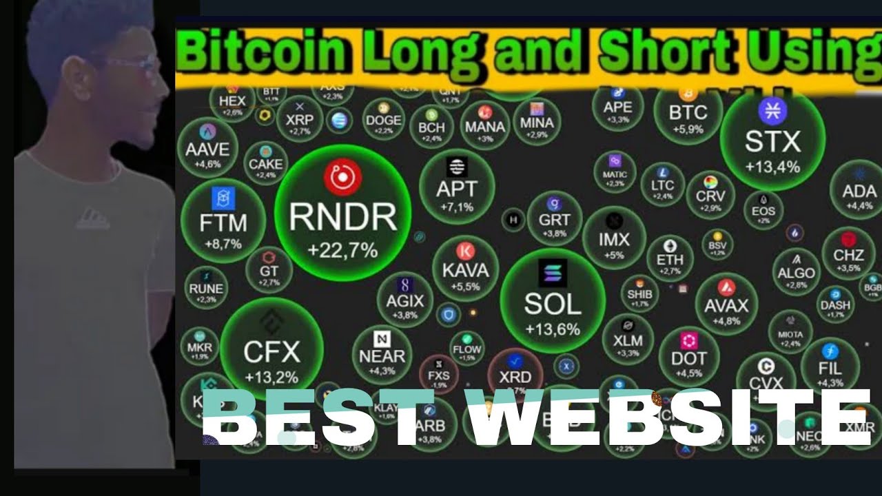 Bitcoin long short using crypto bubble website|Best website for ...