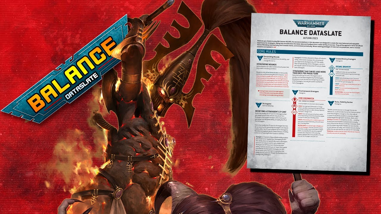 Bringing Balance to the Edition - DATASLATE HOT TAKES - 40K 10th ...