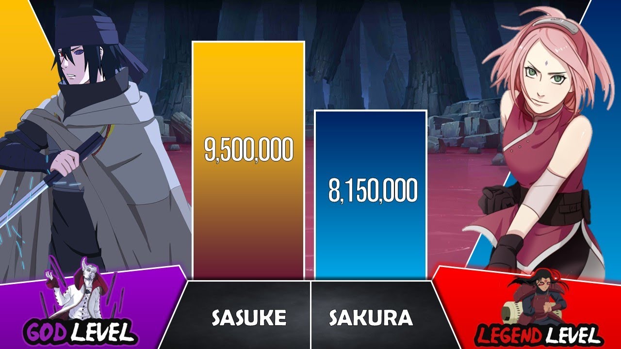 SASUKE VS SAKURA Power Levels 🔥 (2023) I Naruto / Boruto Power Scale ...