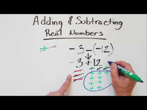 Lesson 2 Adding and Subtracting Real Numbers - YouTube