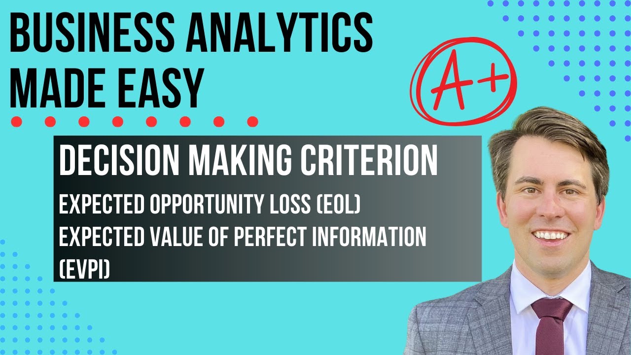 Calculate Expected Opportunity Loss & Value of Perfect Information ...