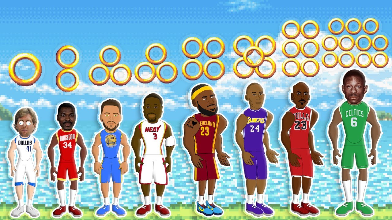Every NBA Team's Ring Leader! (NBA Comparison Animation) - YouTube