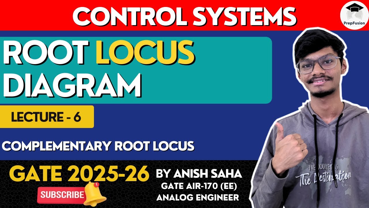 Complementary Root Locus Diagram || Control Systems || GATE 2025 ...
