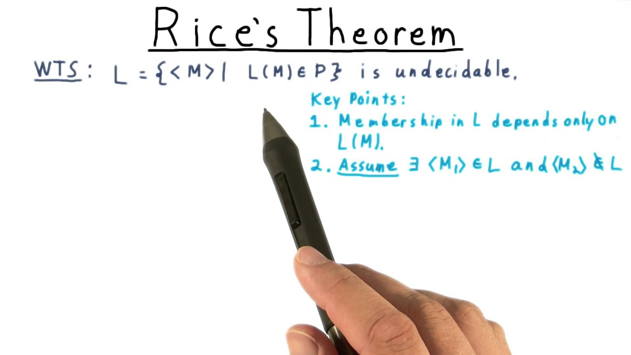 Rices Theorem Georgia Tech Computability Complexity Theory Computability Youtube 1744