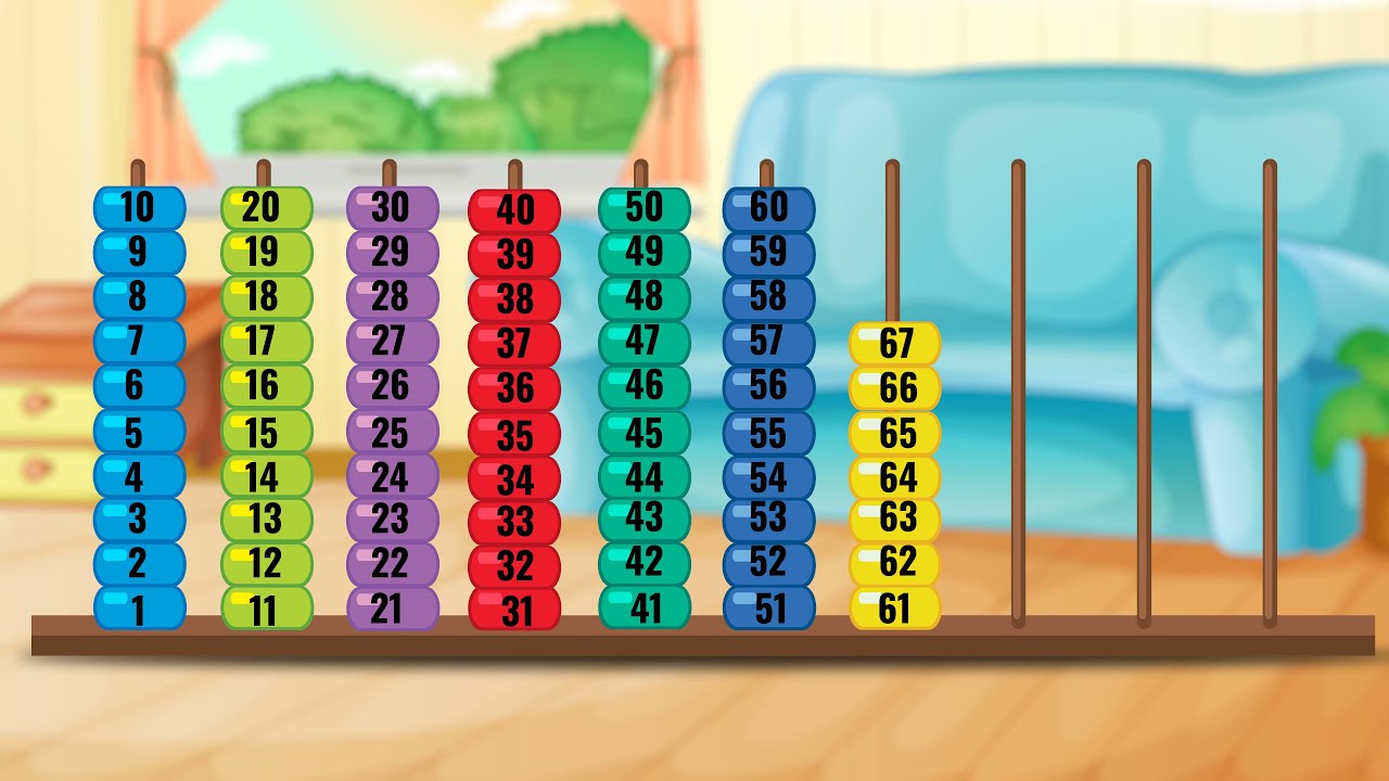 Counting 1 to 100 | Interactive Numbers Learning for Toddlers and Kids ...