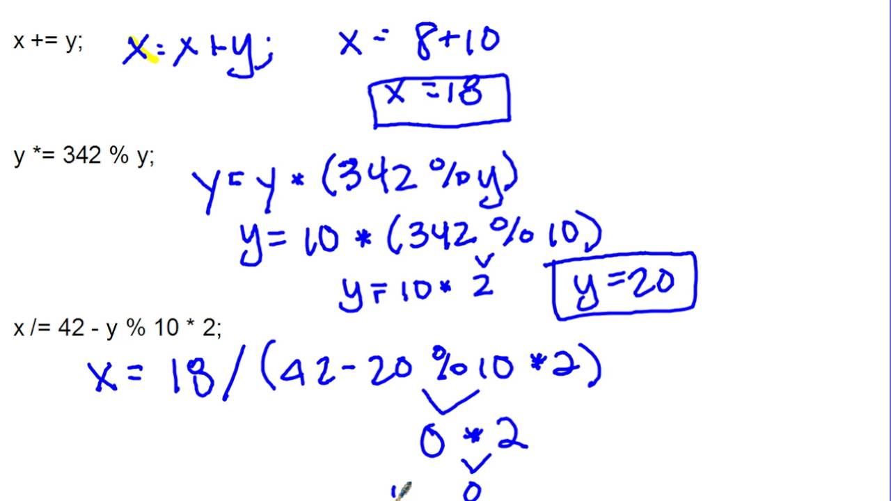 Compound Assignment Operators And Unary Operators Youtube