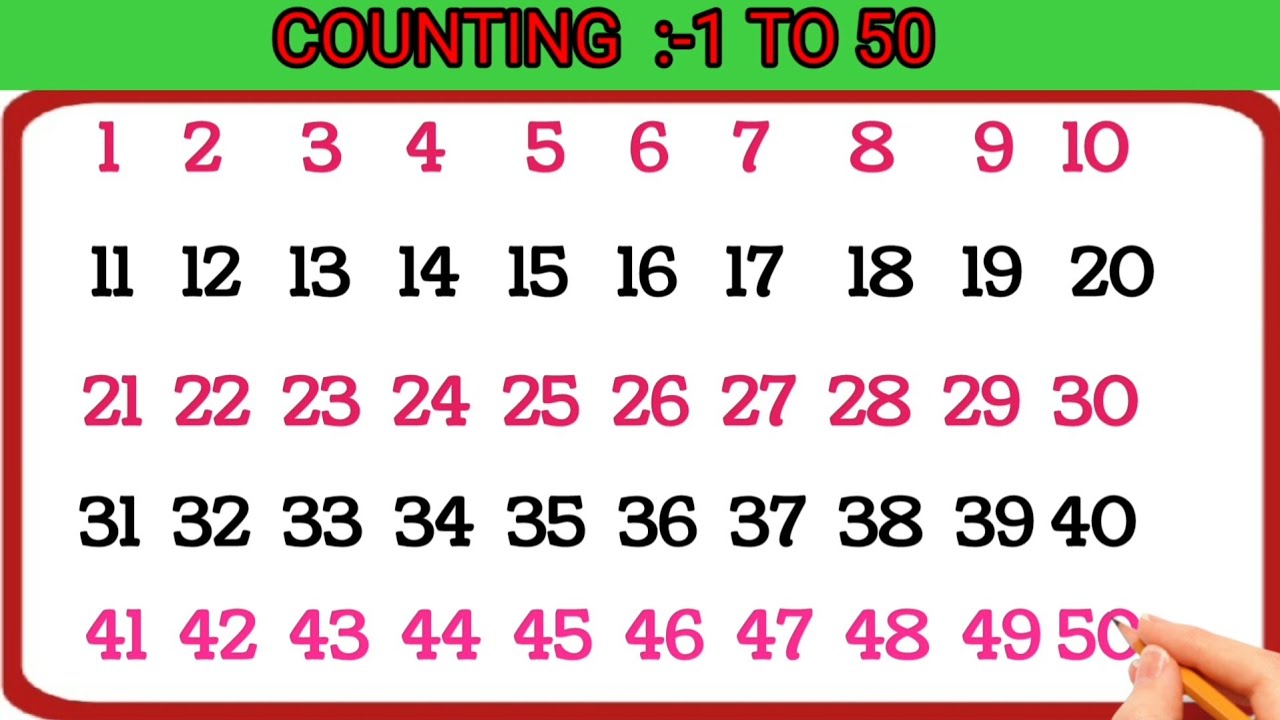 Learn to Counting 1 to 100 | 123 numbers | 123| 1 से 100 तक गिनती | 1 ...