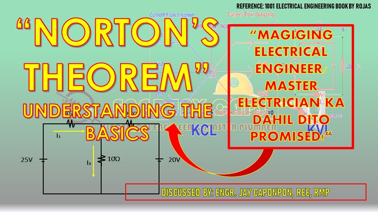 NORTON'S THEOREM - NETWORK ANALYSIS - SHORT CIRCUIT TEST/MESH/CDT ...