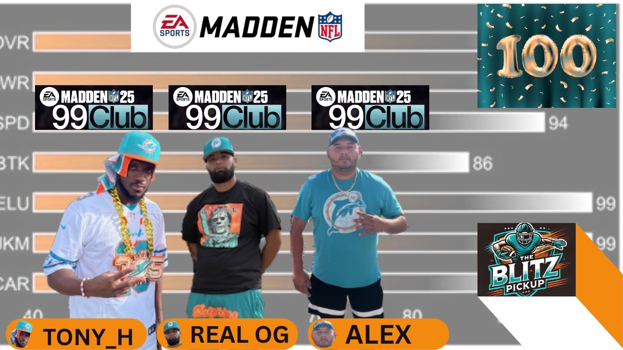 The Blitz Pick Up 100TH Episode!!! - YouTube