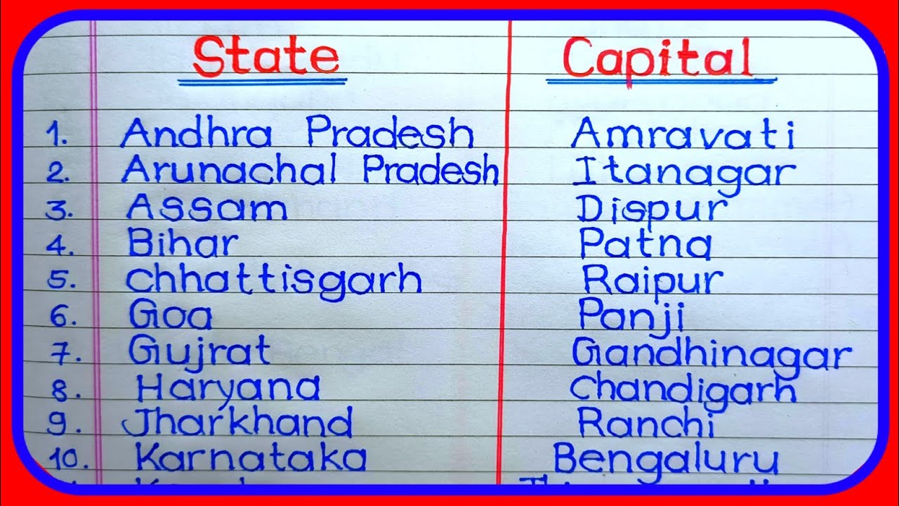 States and Capitals of India 2024/Indian States and Capitals 2024/State ...