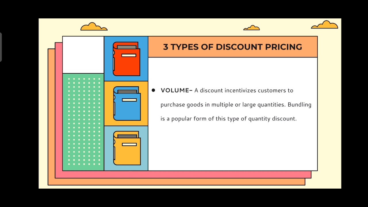 DISCOUNT MANAGEMENT - YouTube