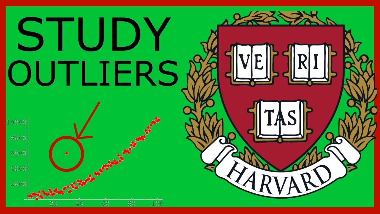 How to be More Successful: Harvard Research Reveals A Fun Way To Do It ...