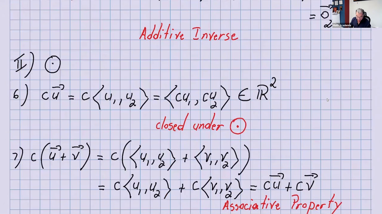 PROVING VECTOR SPACES - YouTube