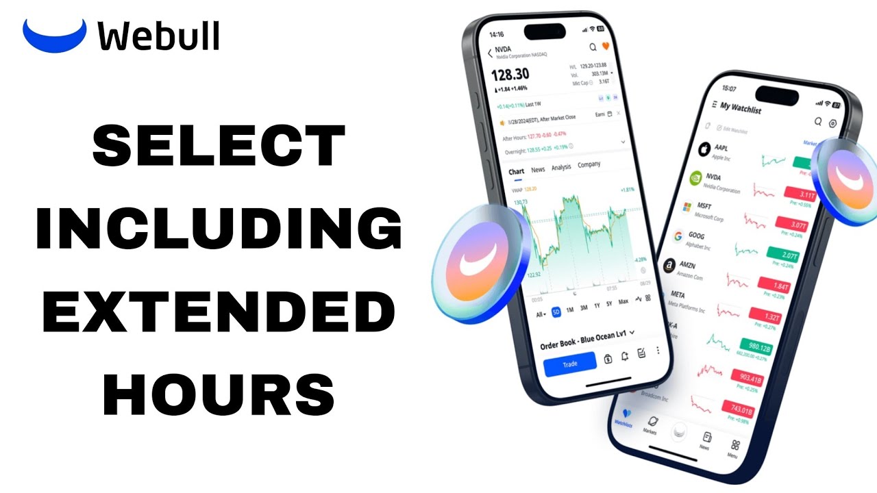 How To Select Including Extended Hours On Webull App - YouTube