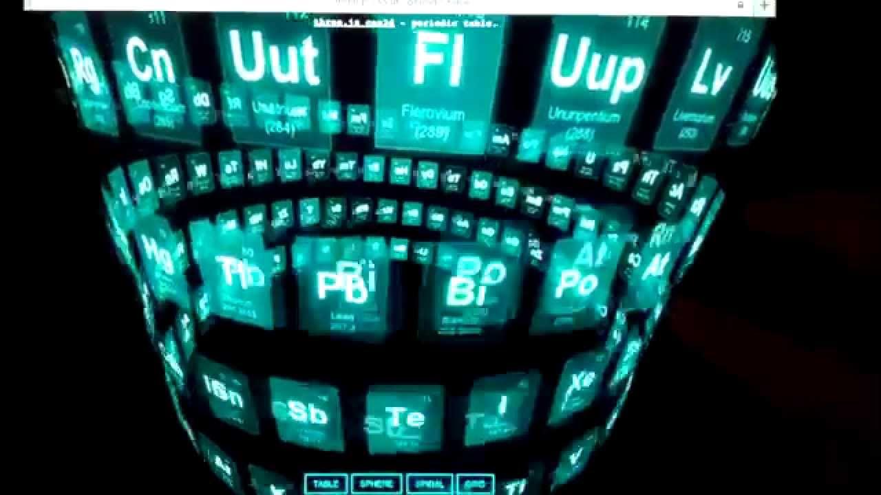 three.js css3d - periodic table - YouTube