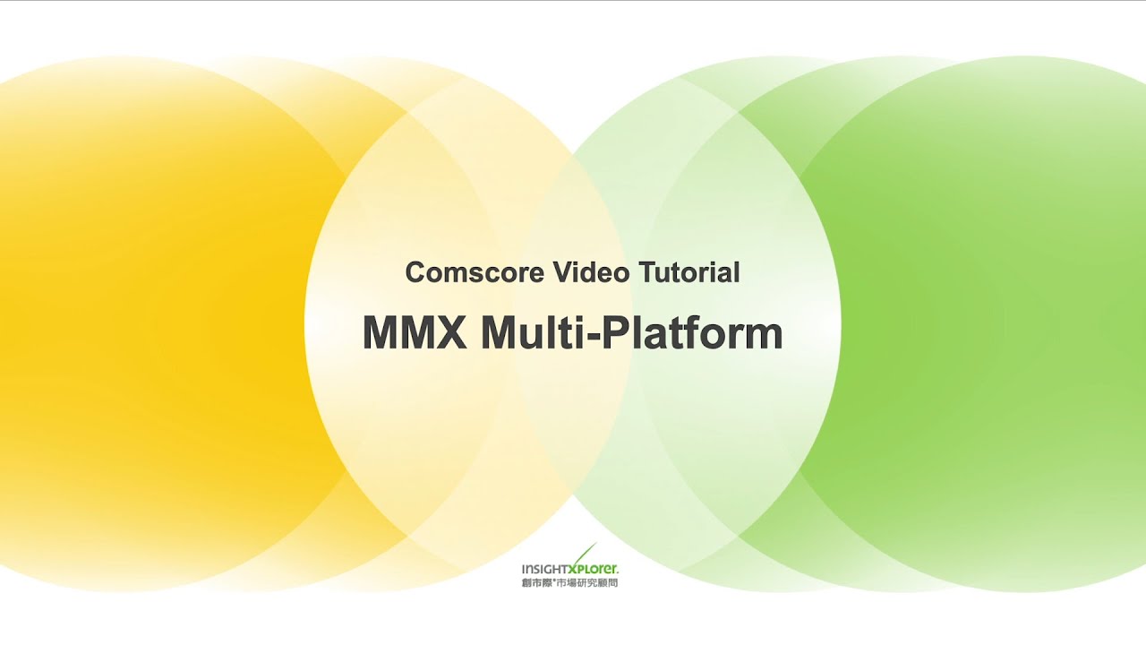 MMX Multi-Platform (跨平台數據) 操作影片 - YouTube