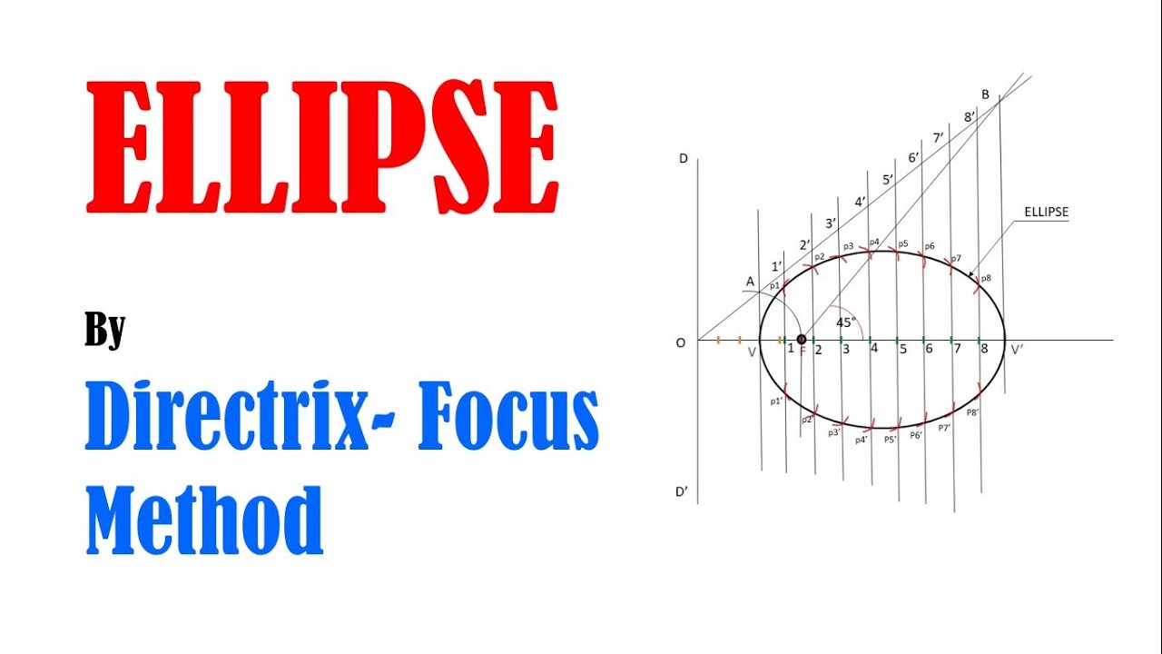 Ellipse By Directrix Focus Method #engineeringdrawing #curves #ellipse ...