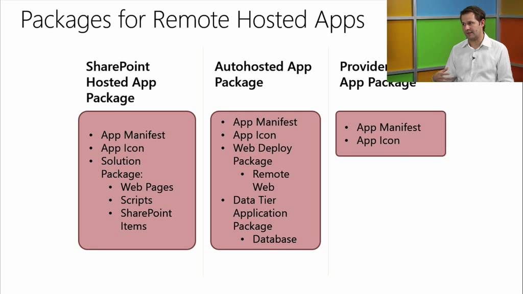 visual studio 2013 tutorial - YouTube