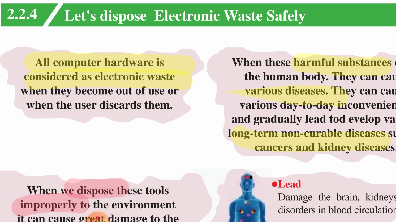 Grade 6 ICT 2 Lesson YouTube grade-6-ict-2-lesson-youtube