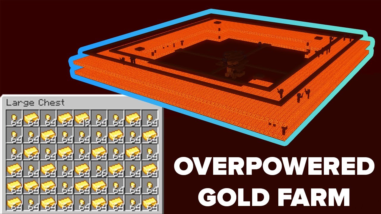 1.16 Gold Farm - Simple - 5 STACKS per hour! - Tutorial - YouTube