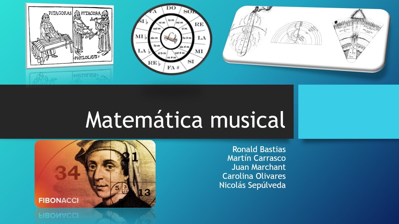 Matemática Musical - YouTube