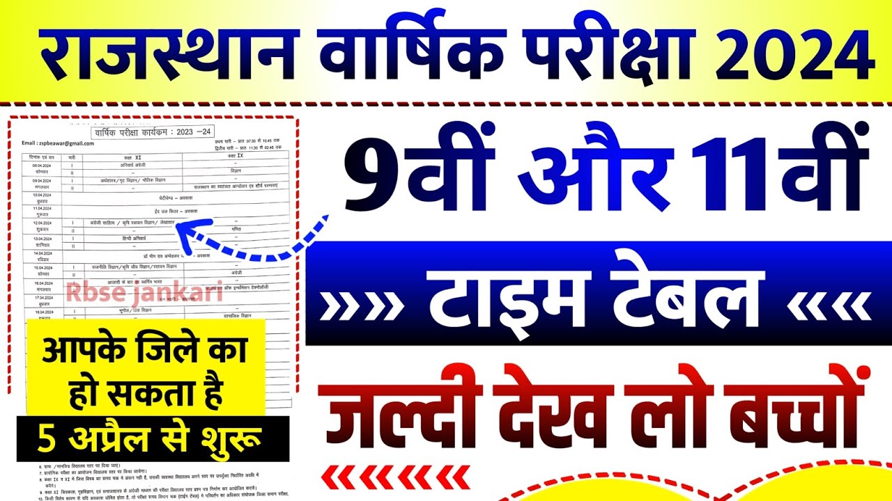 RBSE 9th & 11th Class Exam Time Table 2024 | कक्षा- 9 और 11 वार्षिक ...