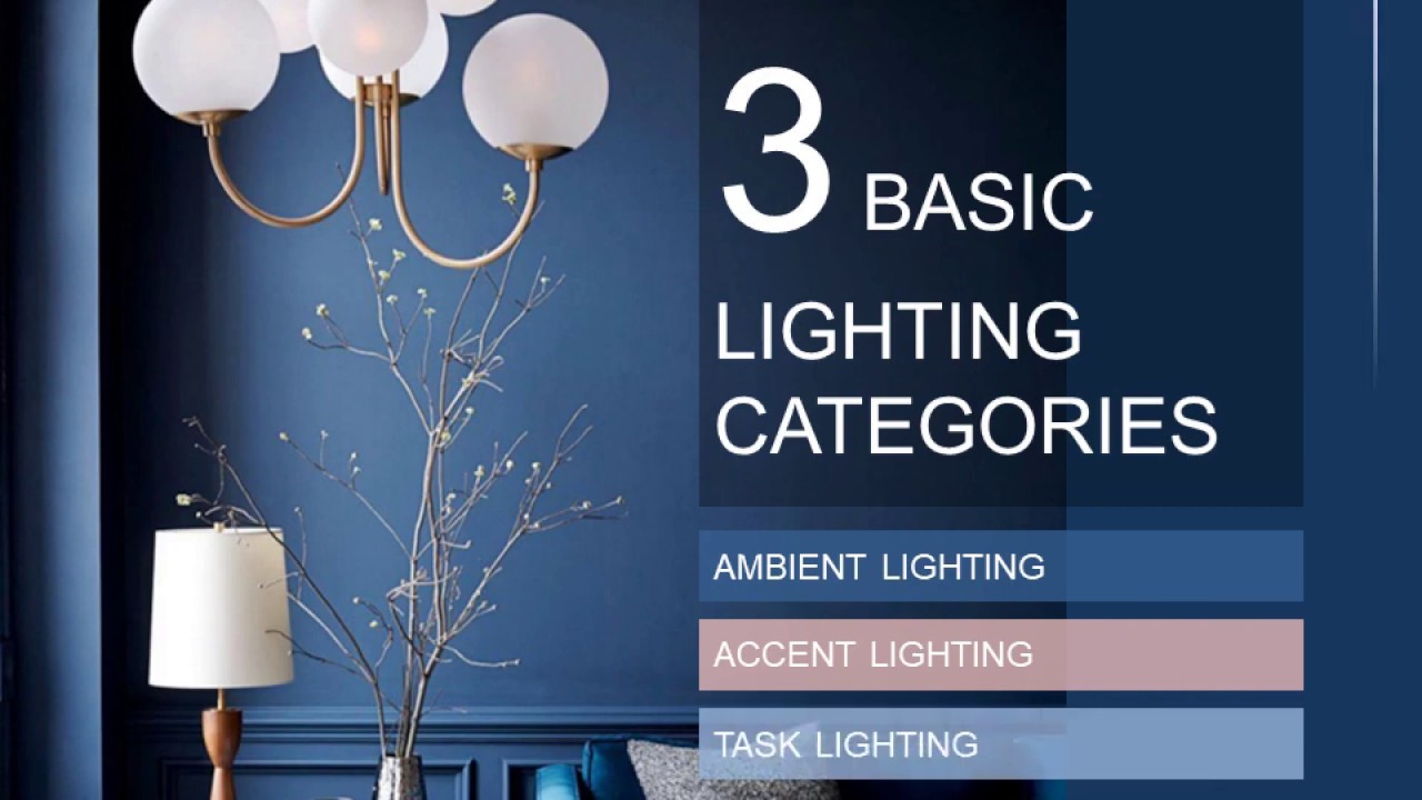 3 BASIC LIGHTING CATEGORIES - YouTube