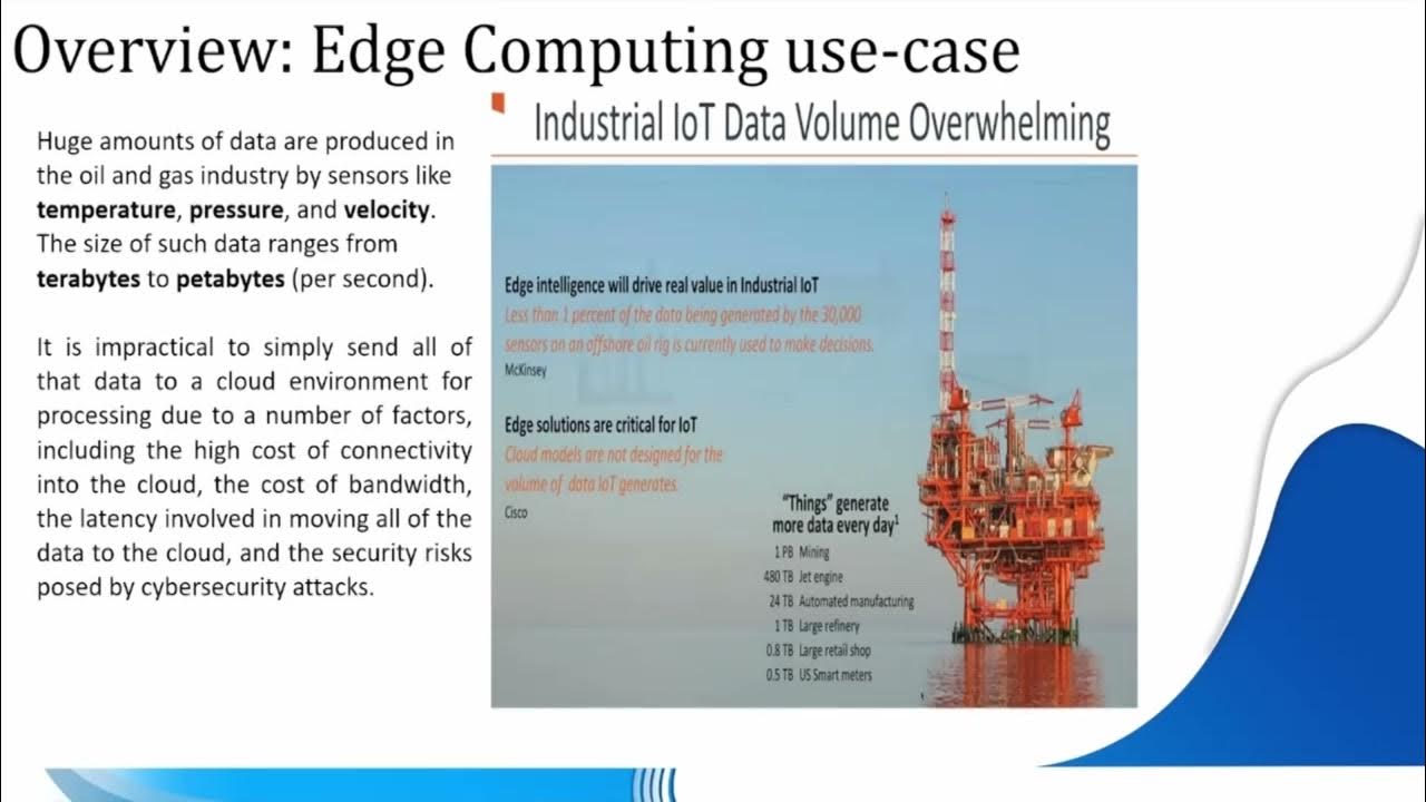 Edge Computing - Intro - YouTube