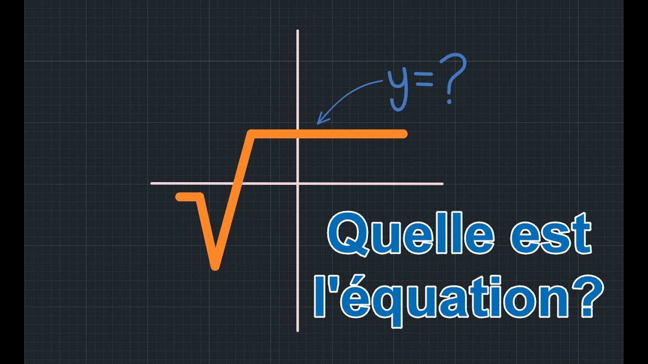 L'équation d'une fonction racine carrée - YouTube