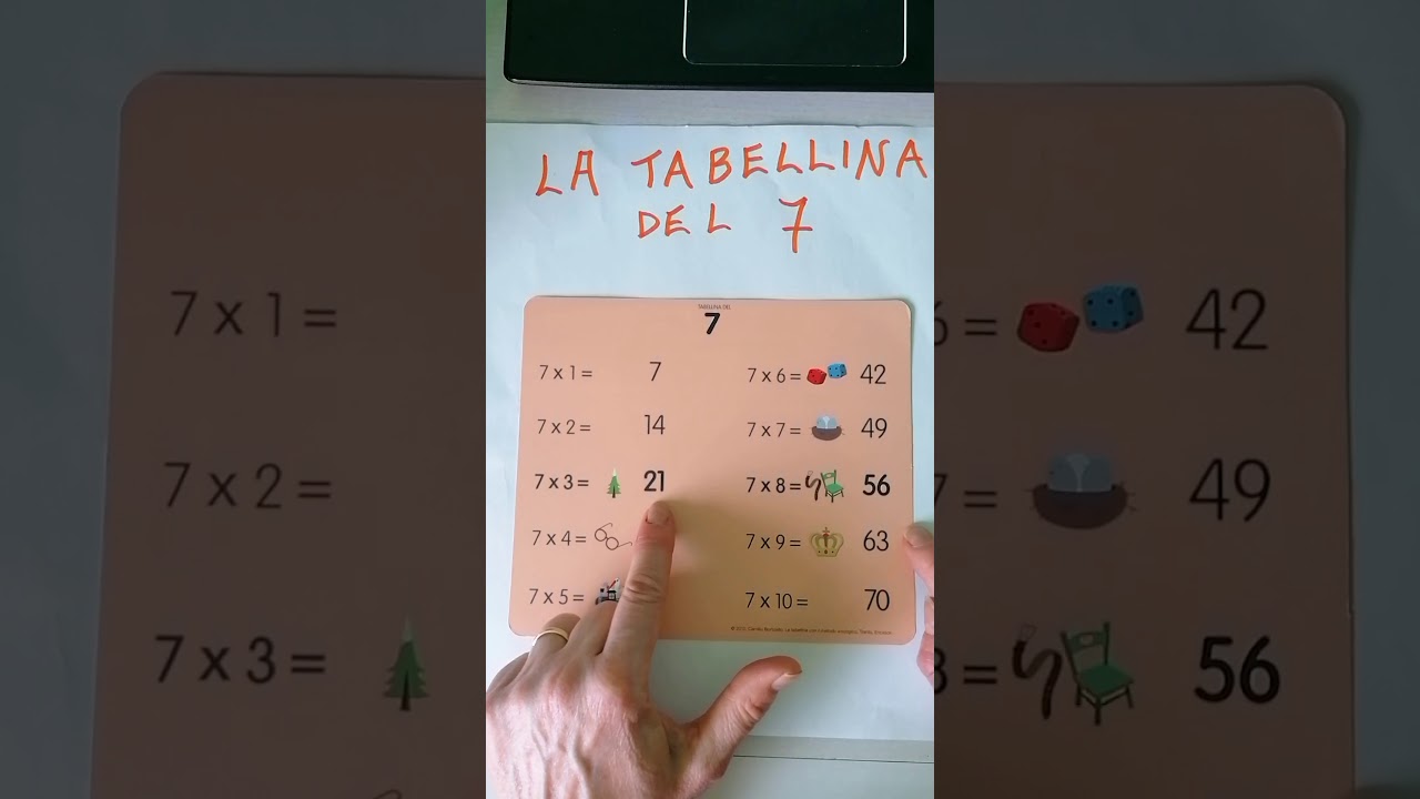La tabellina del 7: Il castello delle sette saette - YouTube