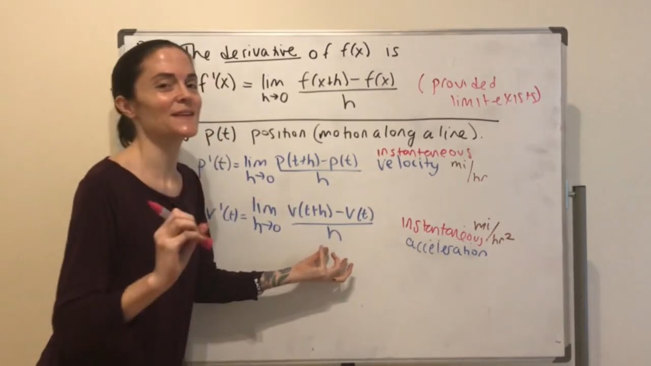 Calculus I: Prelude to Instantaneous Rate of Change (Full lecture ...