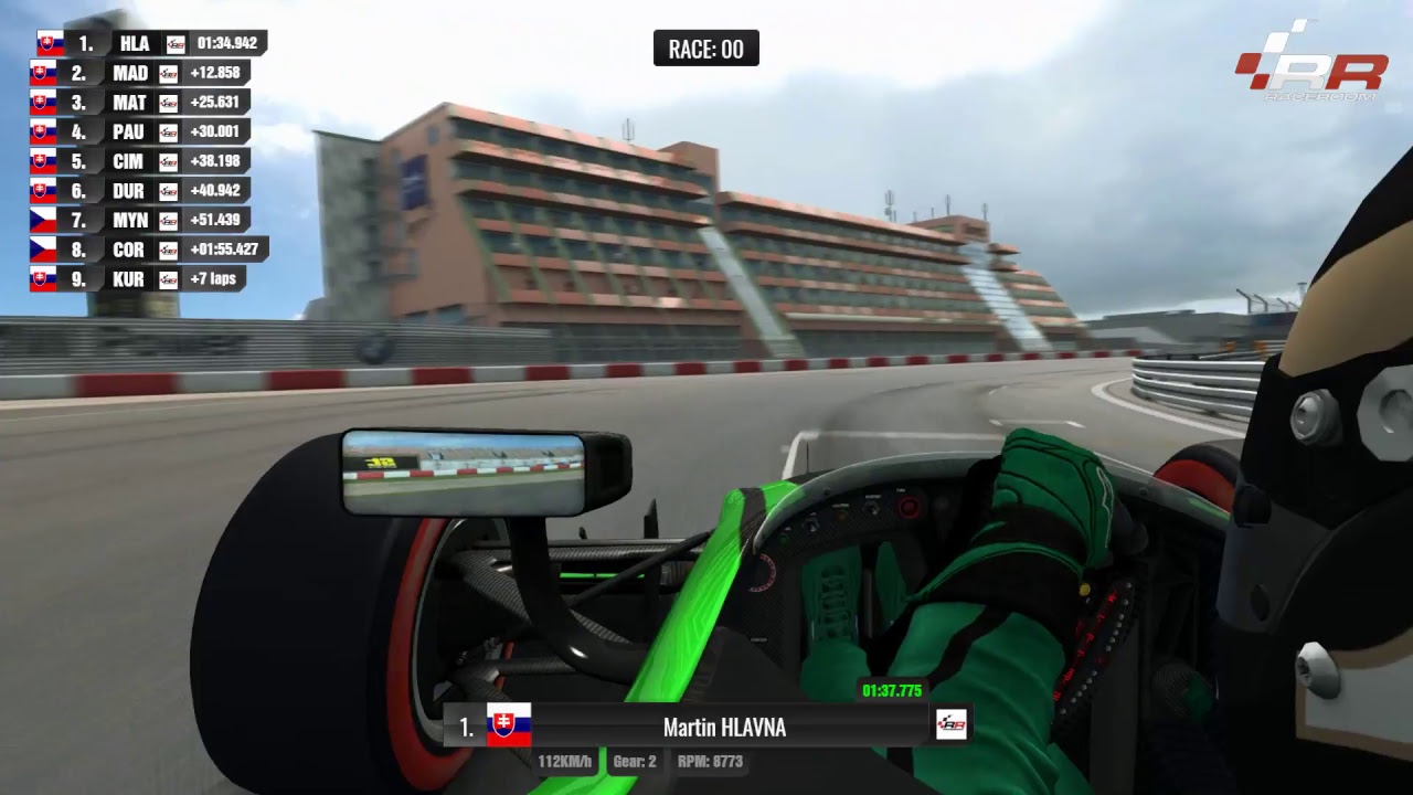 Sim: Raceroom, Cars: Formula Indycar (FR-US), Track: Nurburgring, Race ...