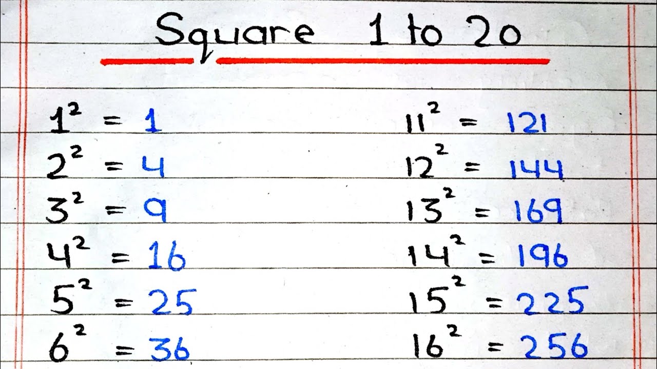 Square From 1 To 20 Square 1 To 20 Listen And Learn Square Of 1 To square-from-1-to-20-square-1-to-20-listen-and-learn-square-of-1-to