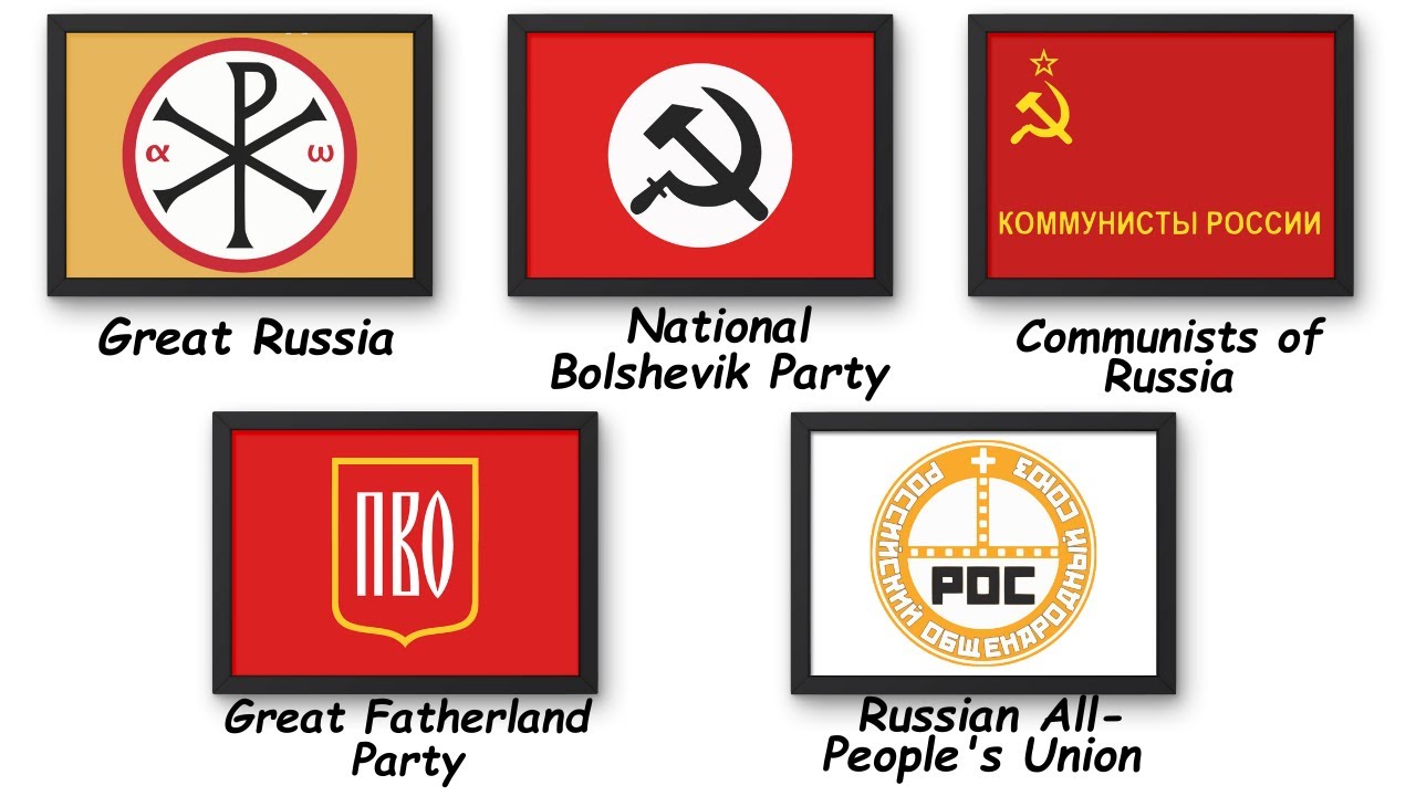 MOST CONTROVERSIAL Russian Parties EXPLAINED! - YouTube