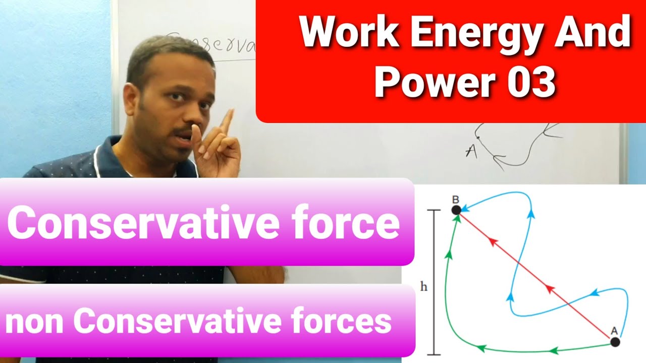Work Energy Power 03 Conservative And Non Conservative FORCE Class 11 In Telugu NEET MAINS work-energy-power-03-conservative-and-non-conservative-force-class-11-in-telugu-neet-mains