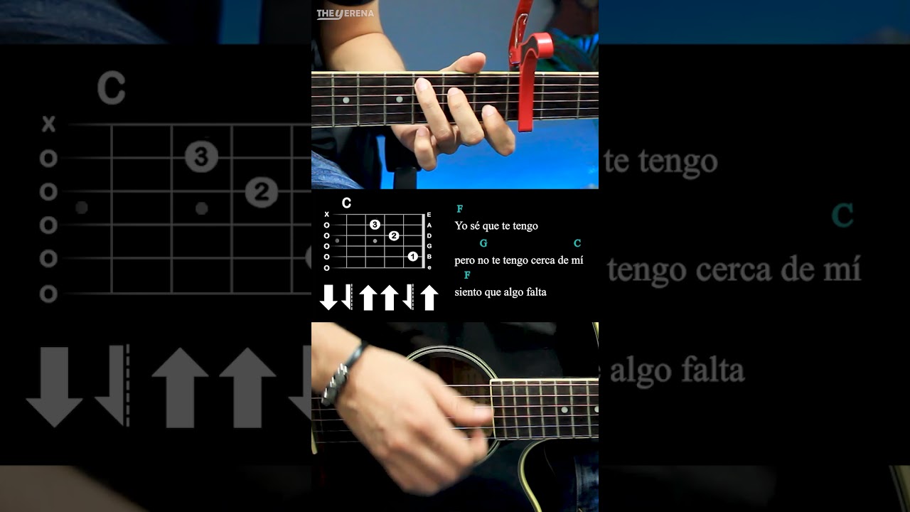 Del Río - Ed Maverick (GUITARRA TUTORIAL) #shorts - YouTube
