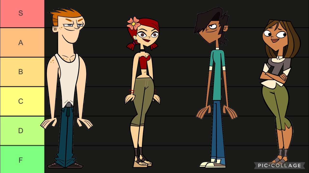 Total Drama All Stars Tier List - YouTube
