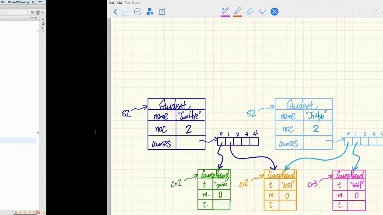 Cs1b Java Tutorial 45 Object Oriented Programming Oop Defining And 2210