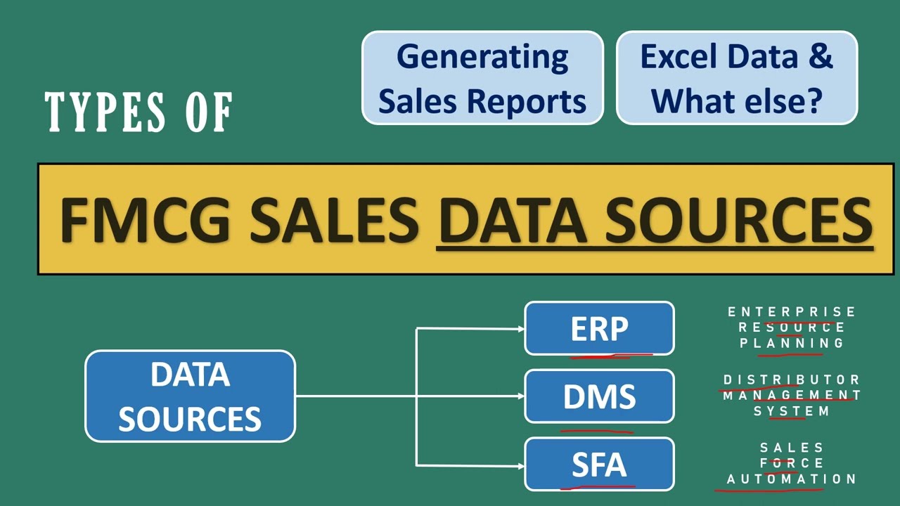 FMCG Sales Data Sources | ERP - Primary Sales | DMS - Secondary Sales ...